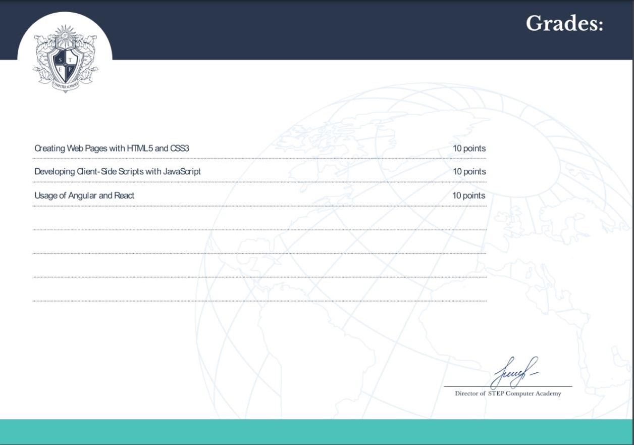 CV Brankevych Yevhen